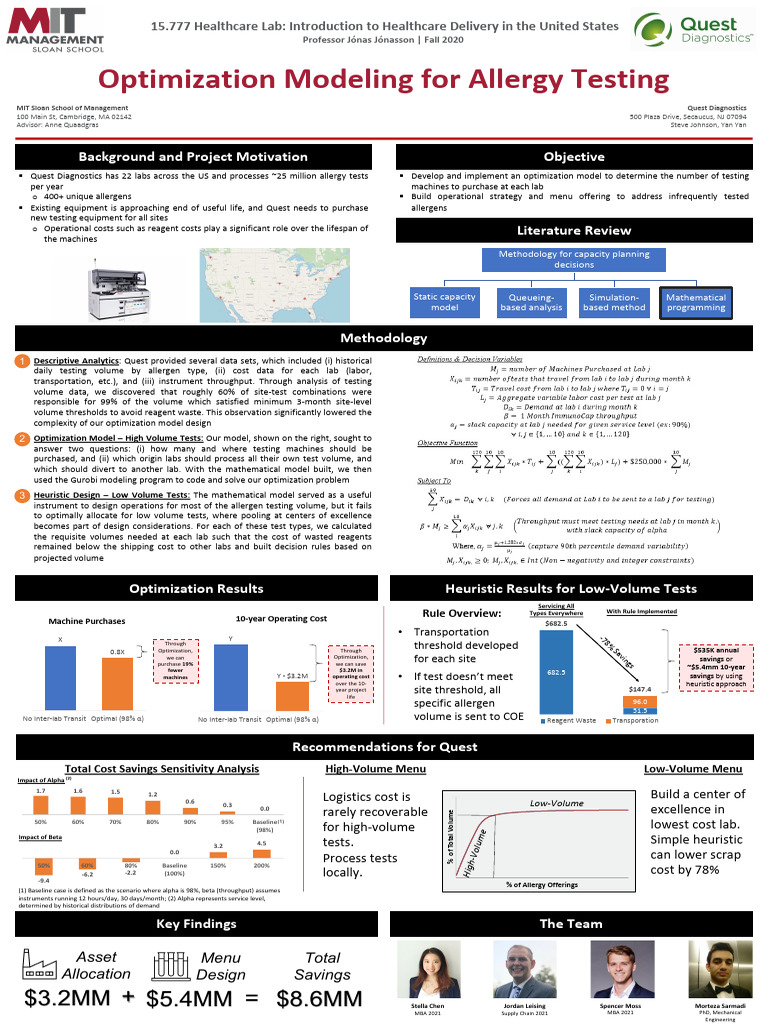 H-Lab 2020-2021 Quest Poster | PDF | Mathematical Optimization ...