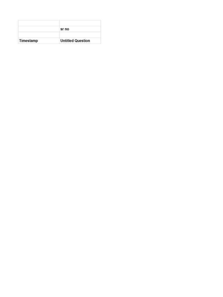 Trainees Info COPA-II | PDF | Social Groups Of India