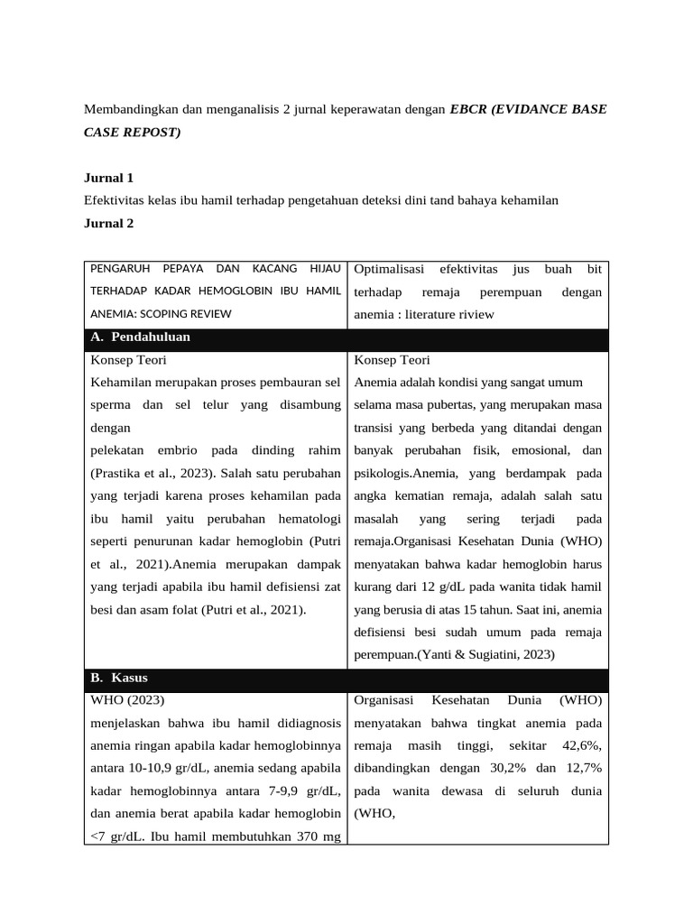 Analisis Jurnal Anemia Gravis | PDF