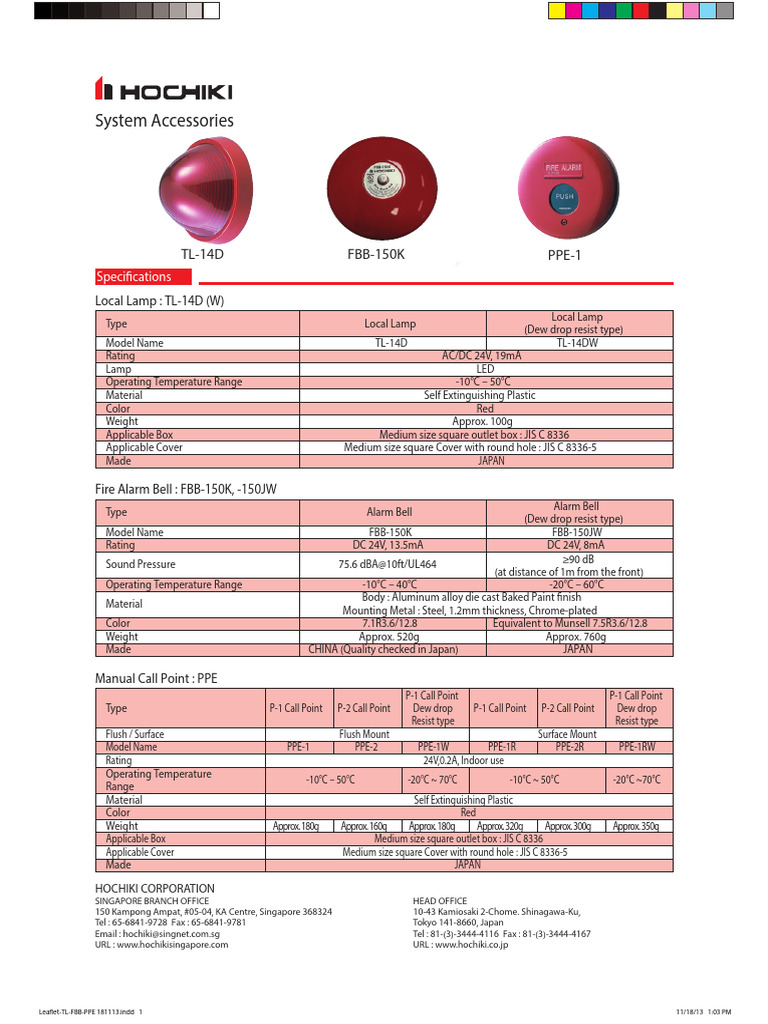 TL 14d Japan FBB 150k Ppe 1 | PDF | Building Engineering | Materials