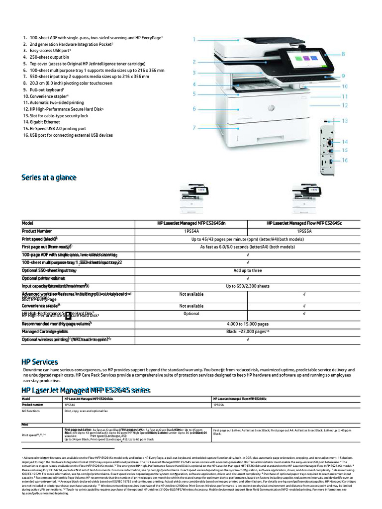 CODIGO A4-B&W | PDF | Image Scanner | Fax