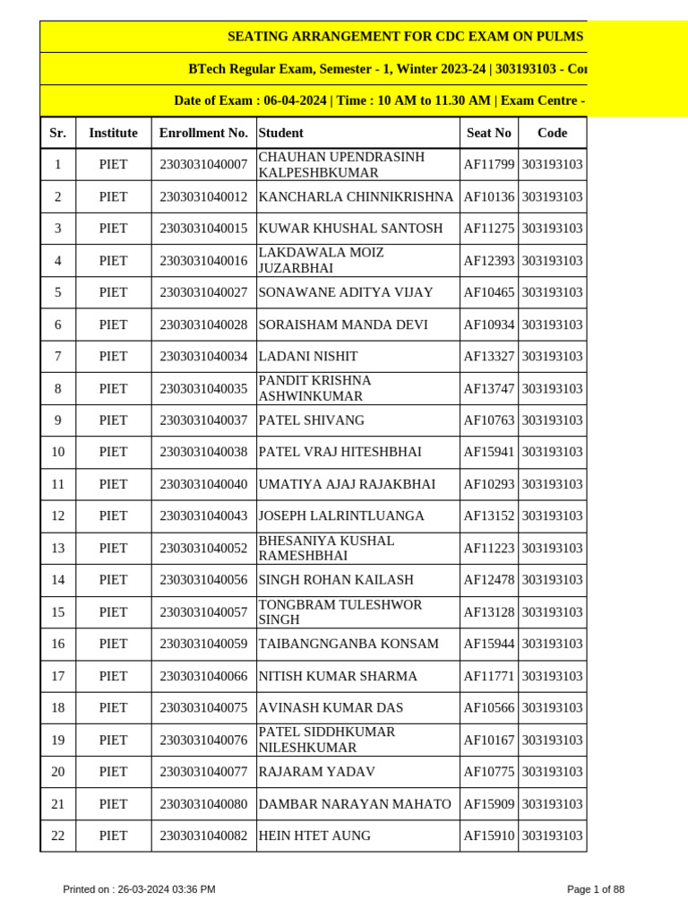 CDC Exam Seating Arrangement 2024 | PDF