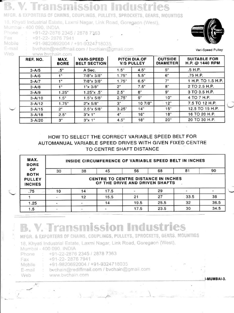 Variable Speed Belt Selection Guide | PDF