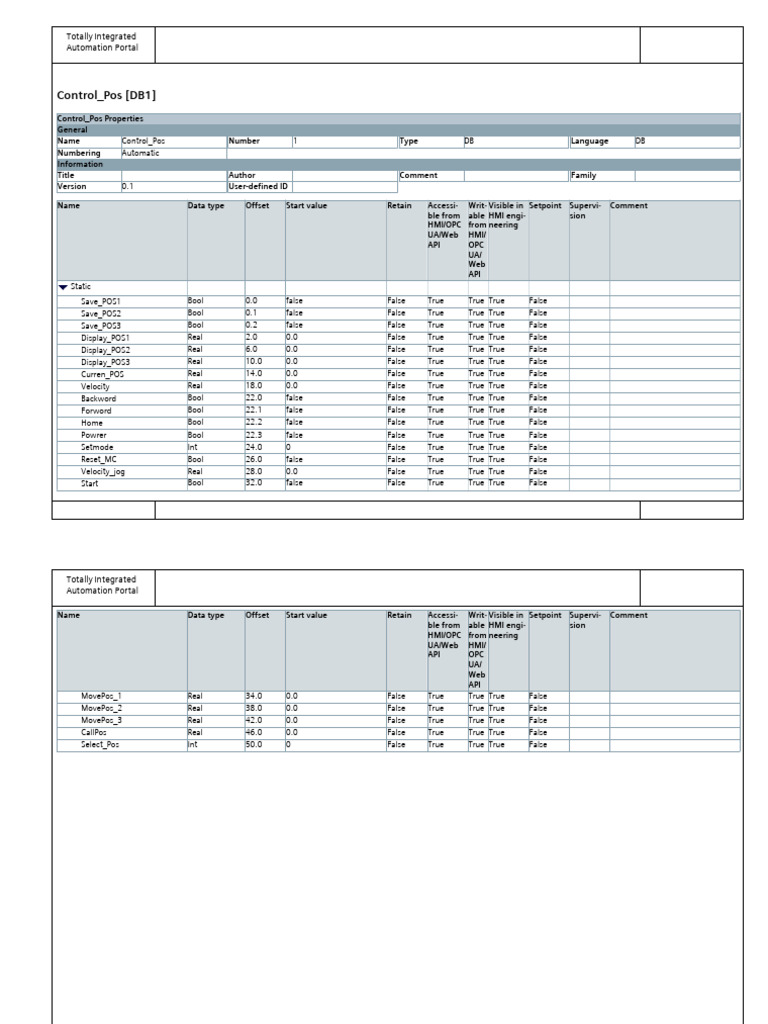 DATABLOCK | PDF | Computer Programming | Software Engineering