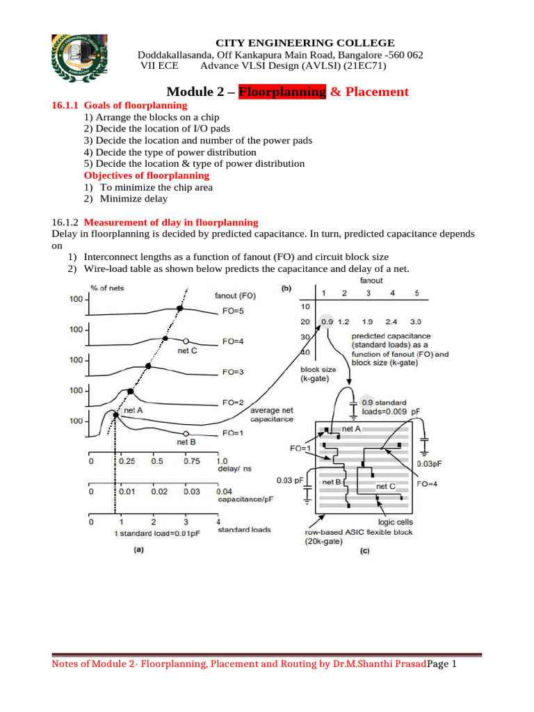 Advanced VLSI Floorplanning Guide | PDF | Computer Engineering ...