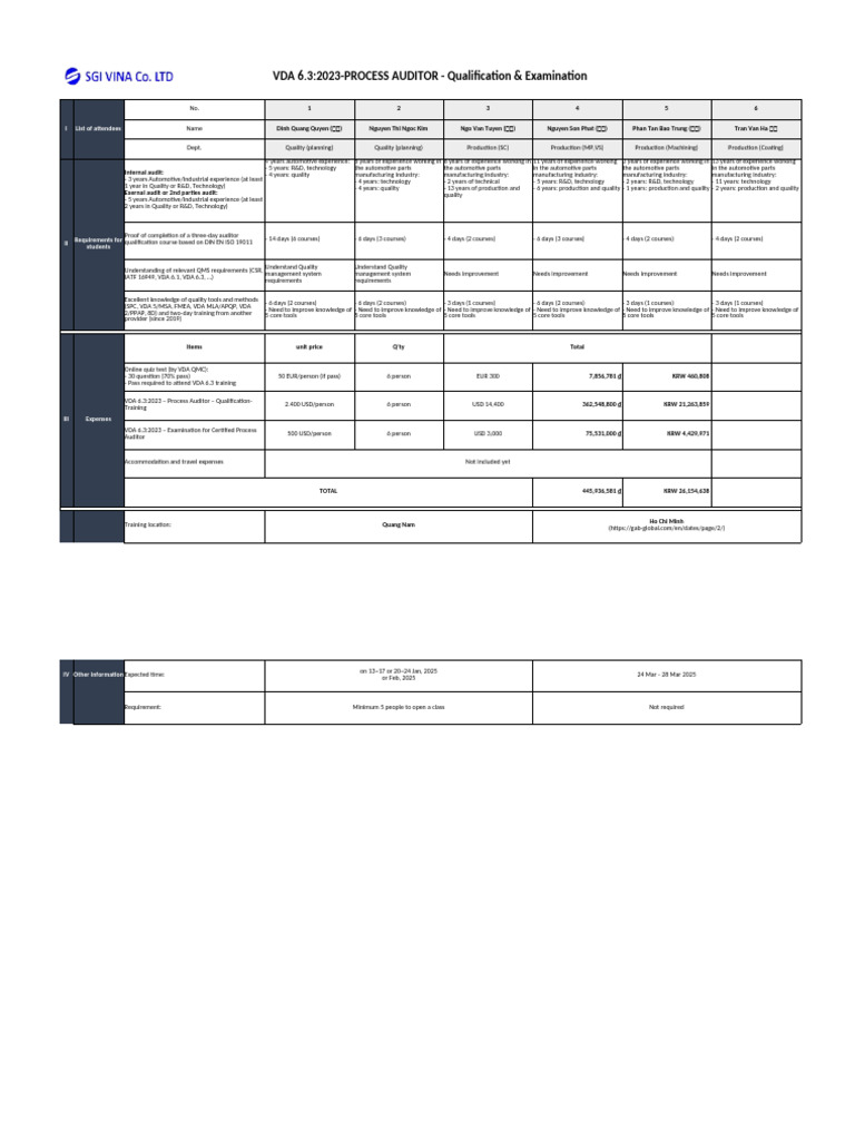 VDA 6.3:2023 Auditor Training Costs | PDF | Vietnam