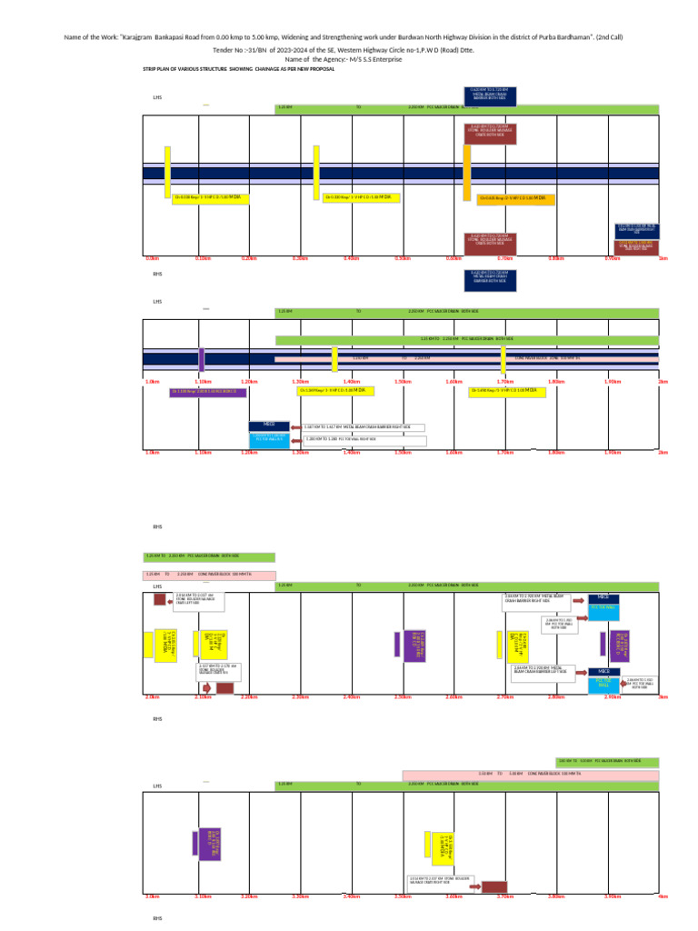 Strip plan showing CD details (2) | PDF | Civil Engineering ...