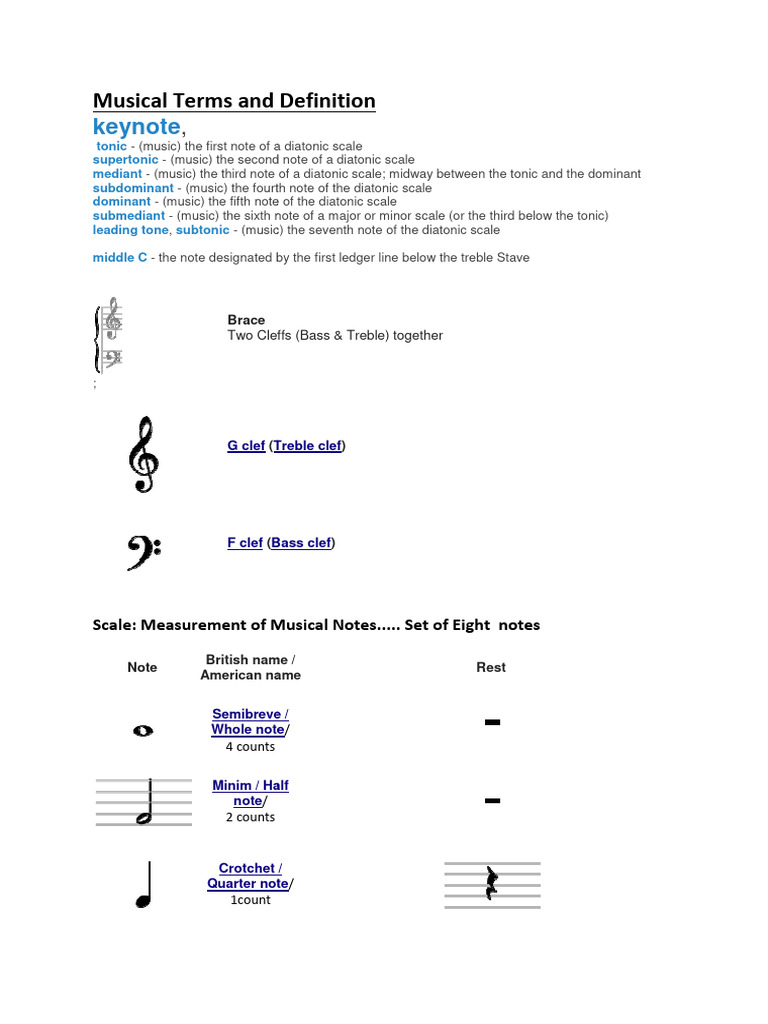 Musical Terms and Definition_054037 | PDF | Scale (Music) | Chord (Music)