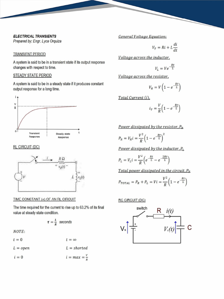 Piee Electrical Transients | PDF