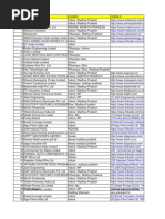 Vapi Industries List | PDF