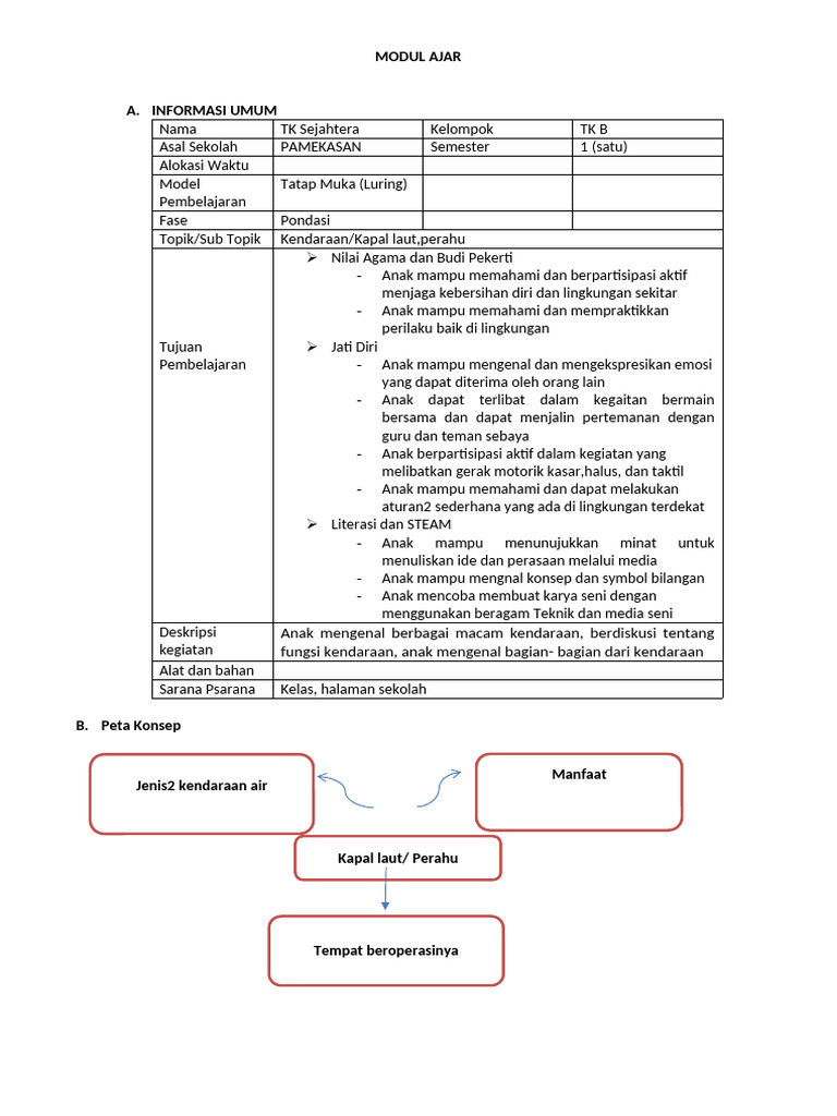 MODUL AJAR TK SEJAHTERA 2024 TOPIK Kapal Laut-Perahu | PDF