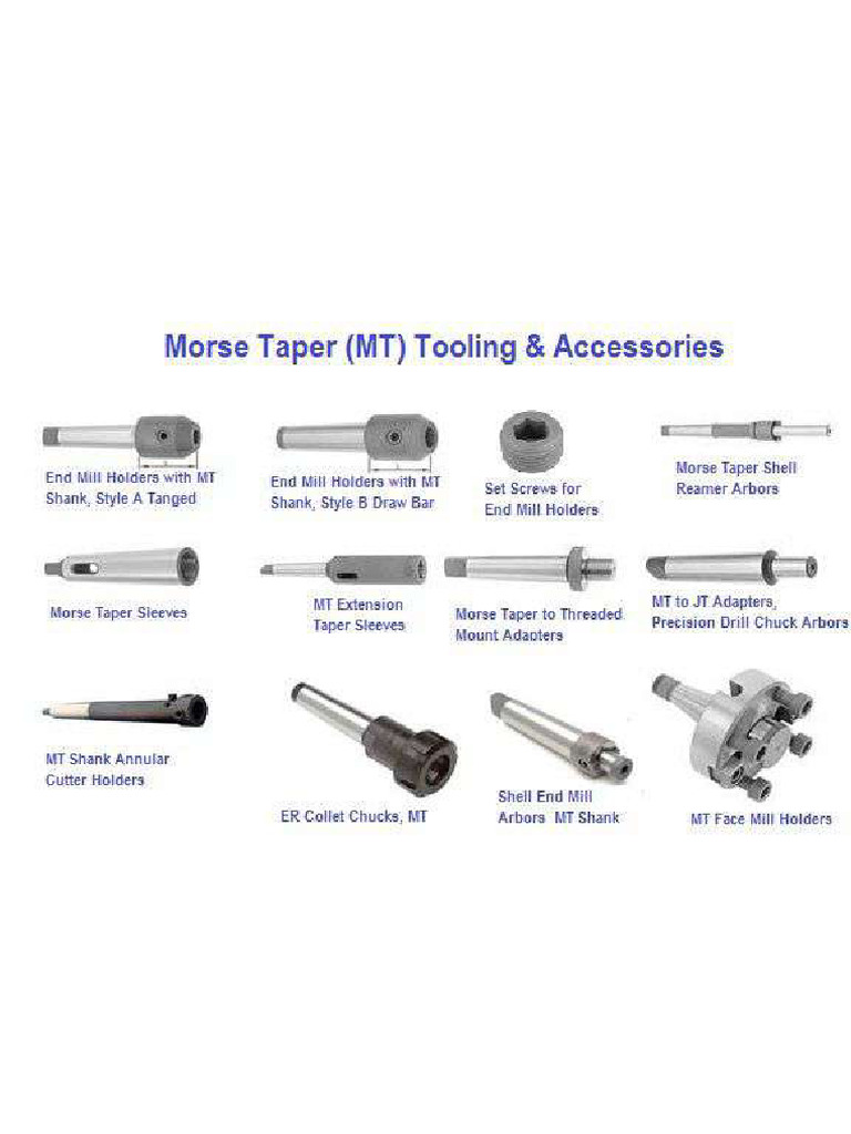 Morse Taper Tool Section | PDF