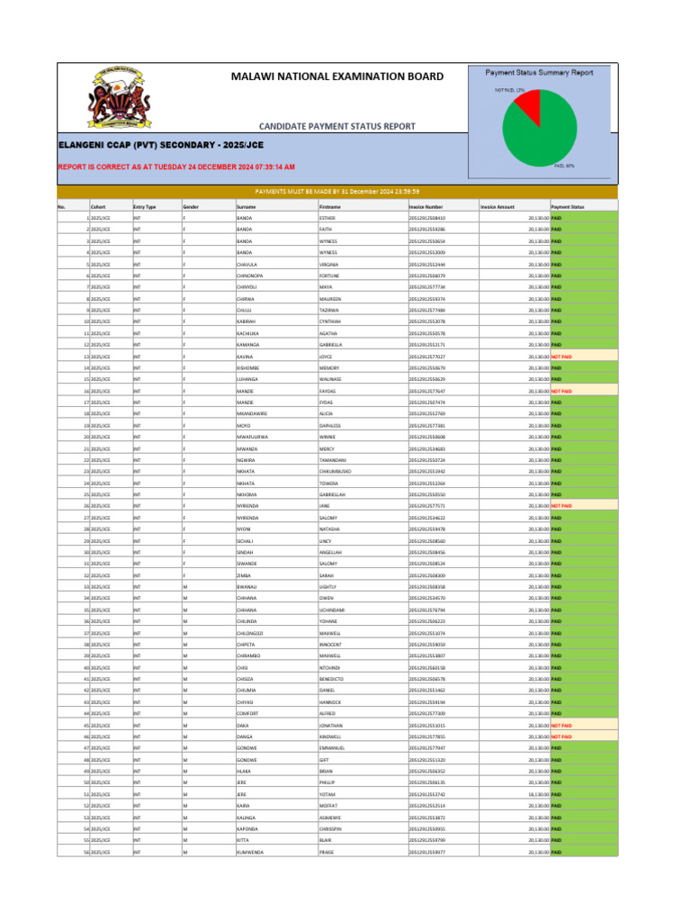 DOC-20241224-WA0036 | PDF