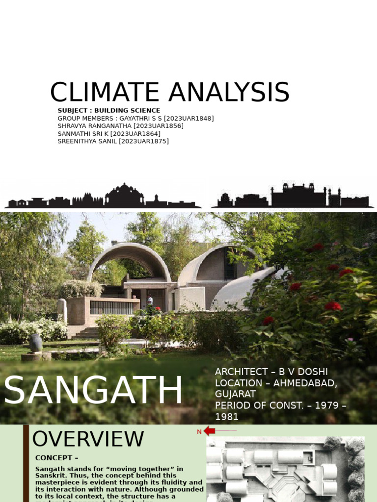 CLIMATE ANALYSIS | PDF | Roof | Rain
