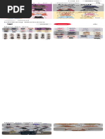 Numberblocks Sprite Pack for Scratch | PDF | Computing