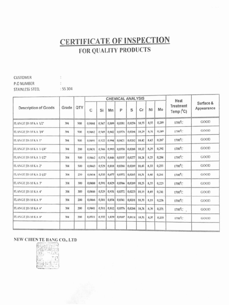 Sertifikat Flange sus 10k STD | PDF