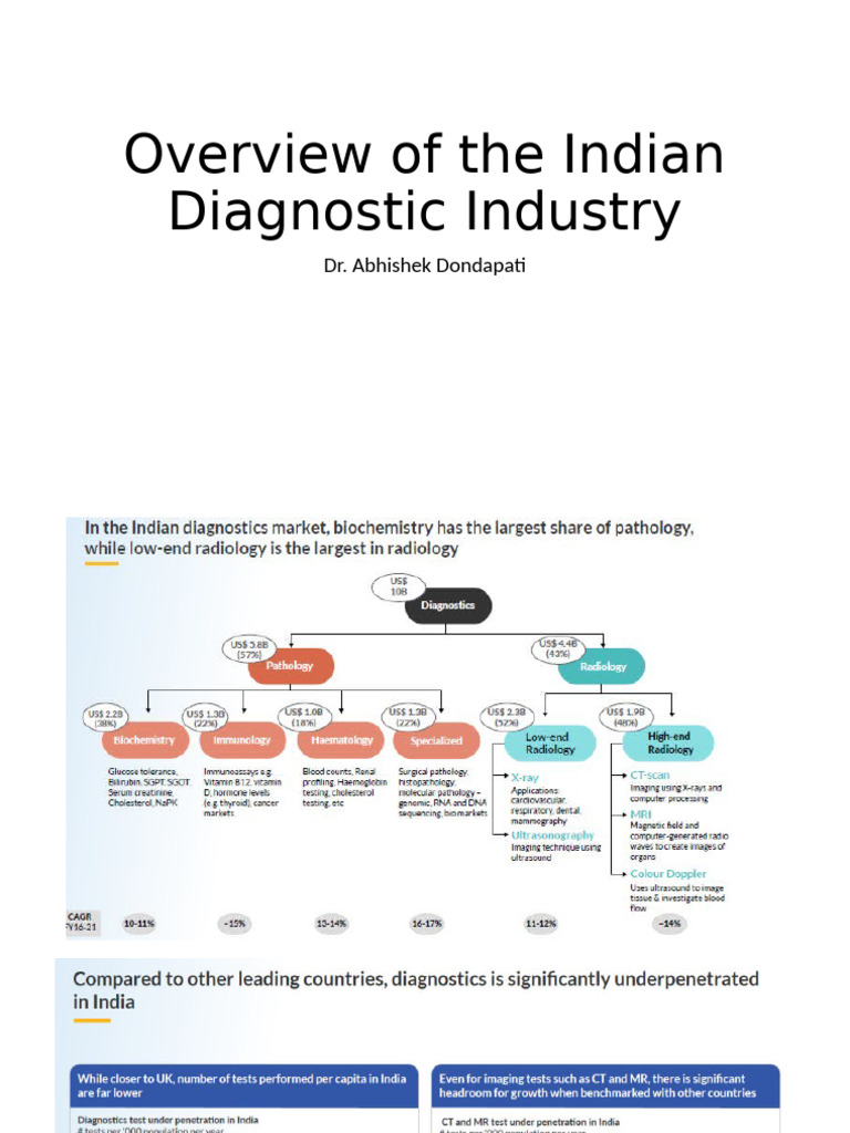 Indian Diagnostics Market Insights | PDF | Medical Diagnosis ...