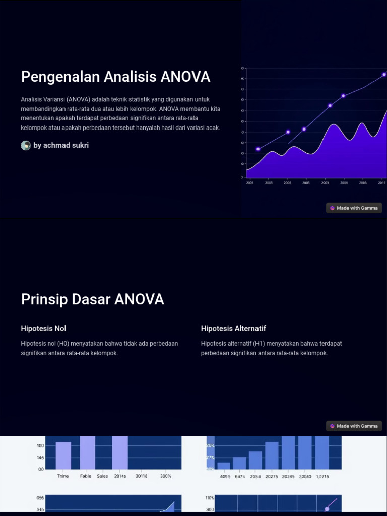 Pengenalan dan Jenis Analisis ANOVA | PDF