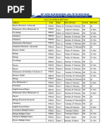 January 2025 - External Exam Timetable | PDF