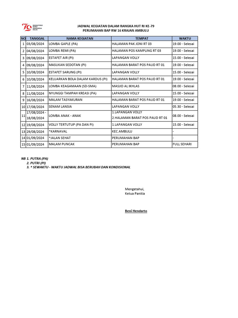 Jadwal Kegiatan Bap | PDF