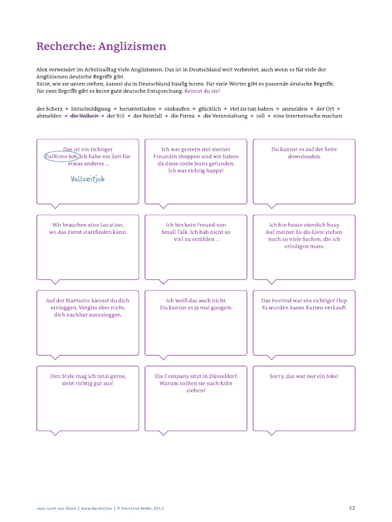 Arbeitsblatt Anglizismen Jojo Sucht Das Glueck B1 Deutsche Welle | PDF