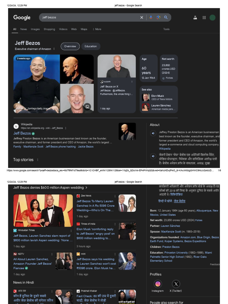 Jeff Bezos - Google Search | PDF