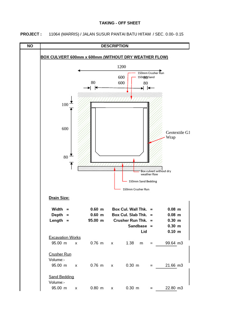 Box Culvert | PDF | Composite Material | Building Materials