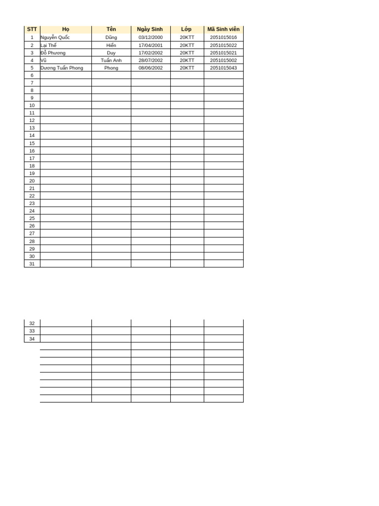 Đánh Giá Ho T Đ NG L P 20KTT | PDF
