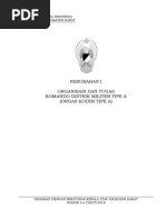 Nama Dan Lambang Satuan Kodam, Brigif TP, Grup Kopassus, Dan Yonif TP 210425 | PDF