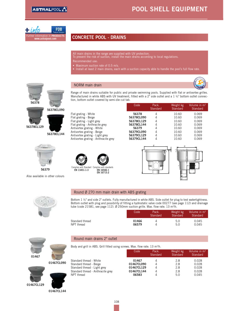 Main Drains for Swimming Pools | PDF | Screw | Equipment
