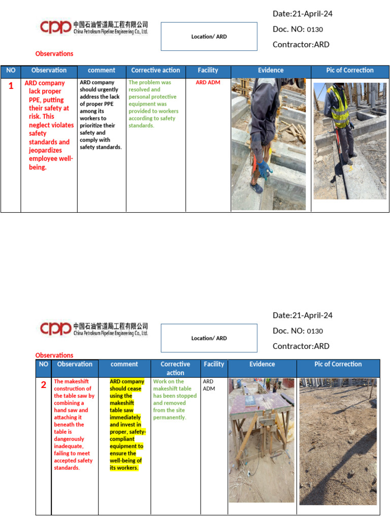 0130 ARD | PDF | Occupational Safety And Health | Safety