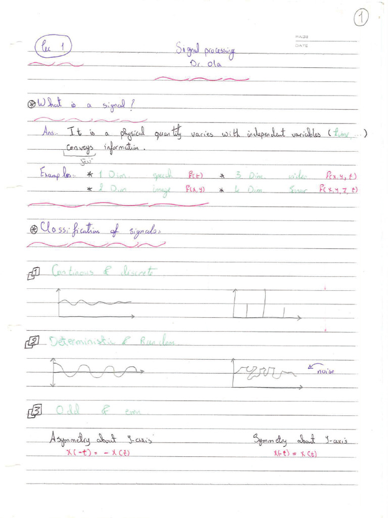 All Lectures_Signal Processing | PDF