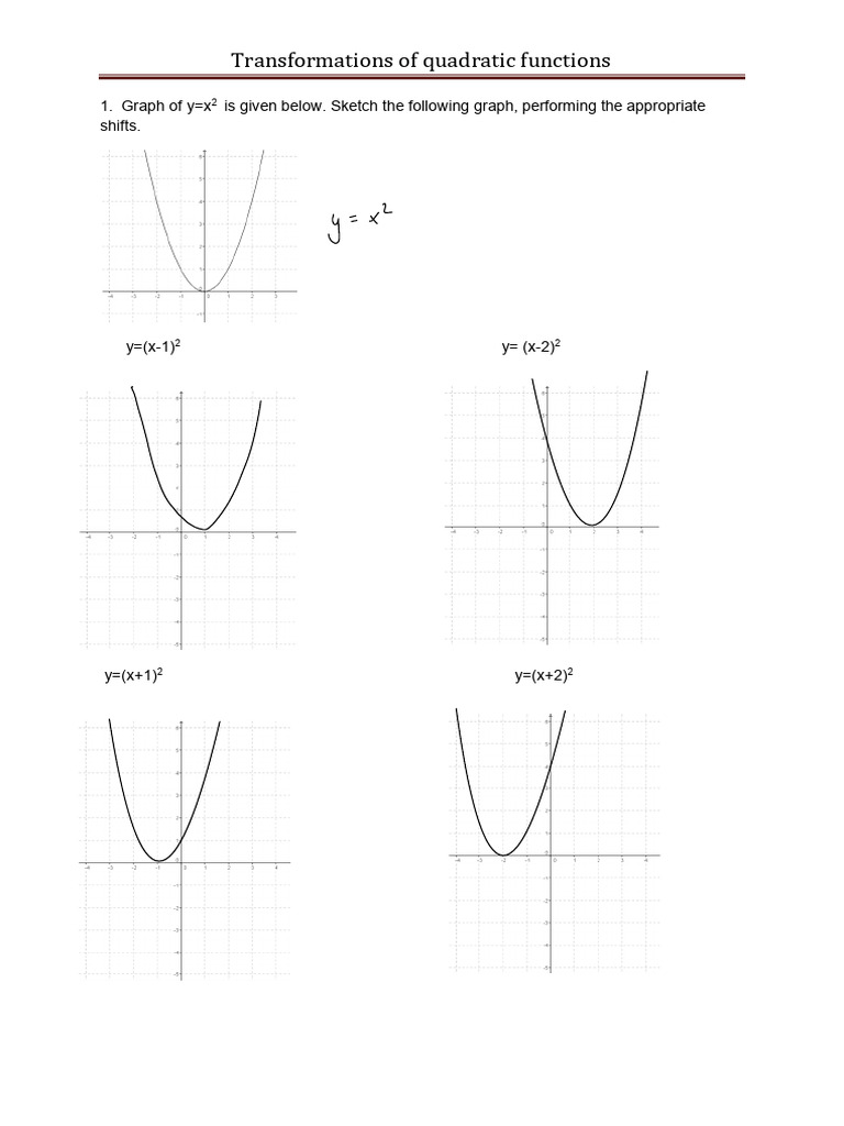 1-Transforms of Parents (Quadratics) | PDF | Functions And Mappings ...
