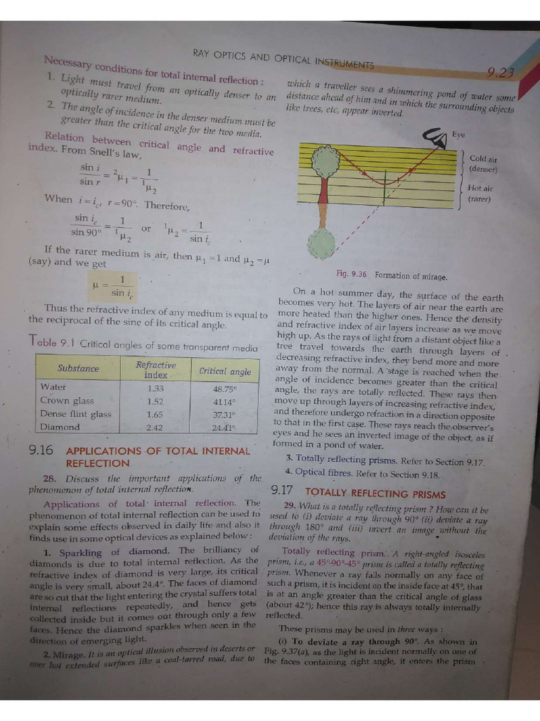 Application of TIR | PDF