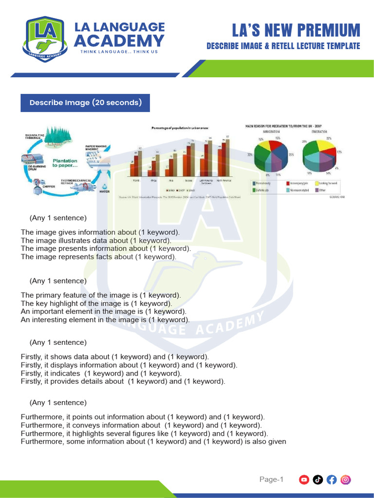 PTE Retell Lecture Template 2024 | PDF | Reserved Word
