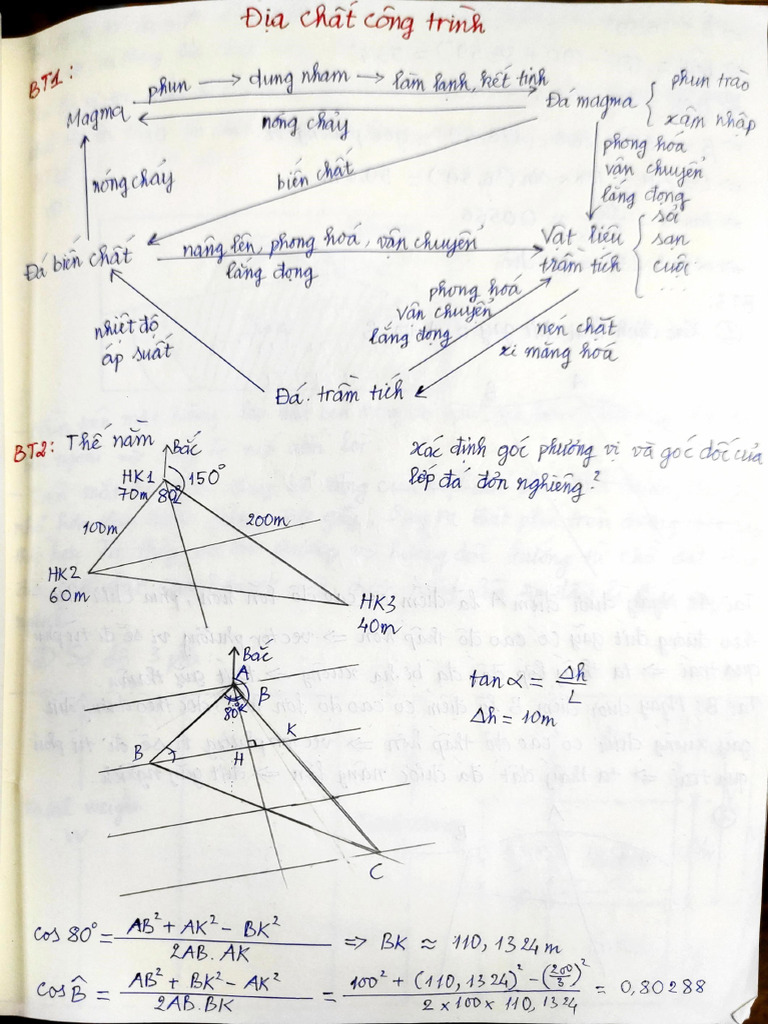 Cdtc - Bt Tổng Họp Đc | PDF