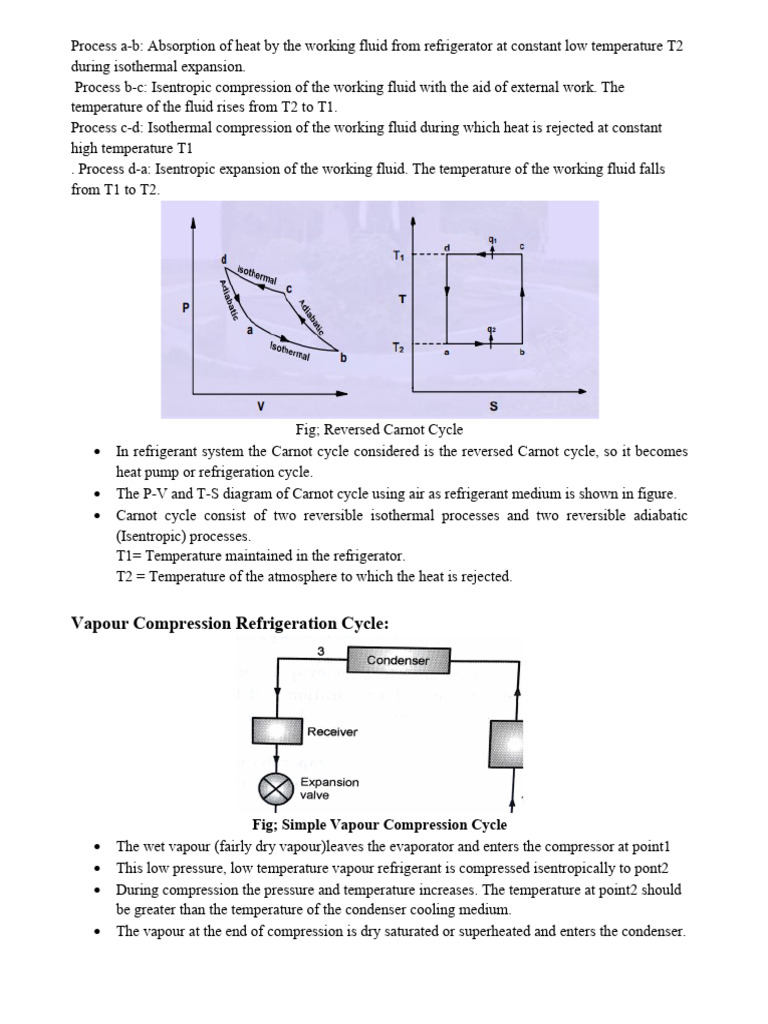 Refrigeration Basic | PDF