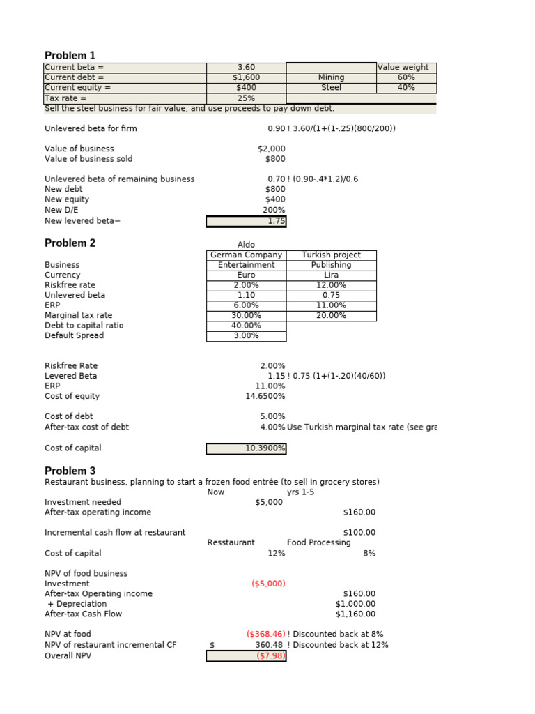 Cffinals | PDF | Cost Of Capital | Net Present Value