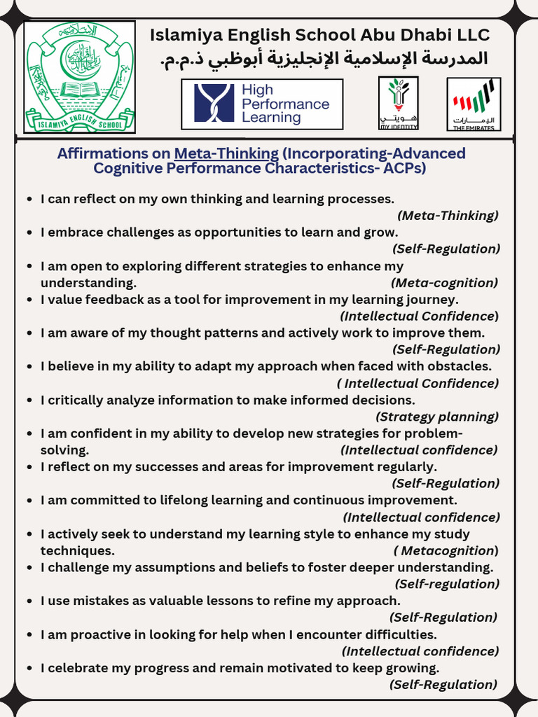 HPL Statements For Students | PDF | Metacognition | Learning