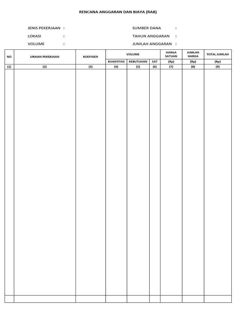 Tabel Rencana Anggaran Dan Biaya (Rab) | PDF