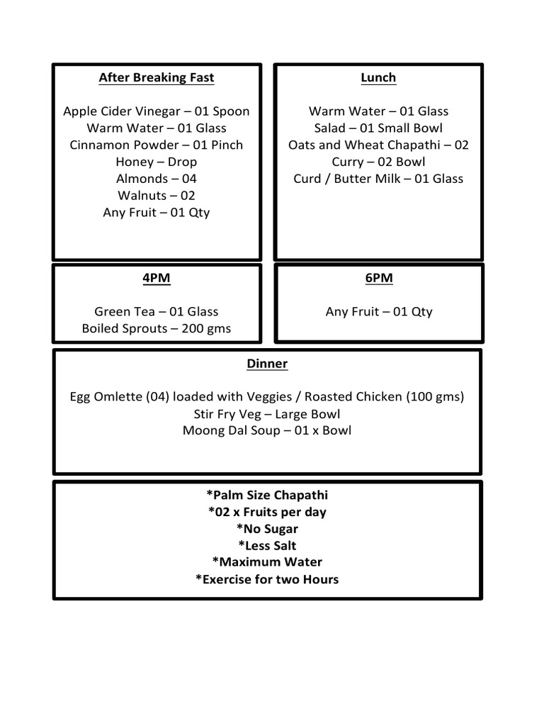 Intermittent Fasting | PDF