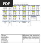 2025 NRL Season Draw | PDF | Rugby League | Professional Sports Leagues