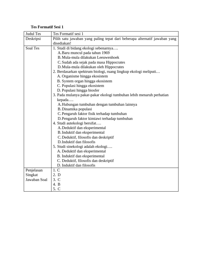 Tes Formatif Ekologi Sesi 1 | PDF