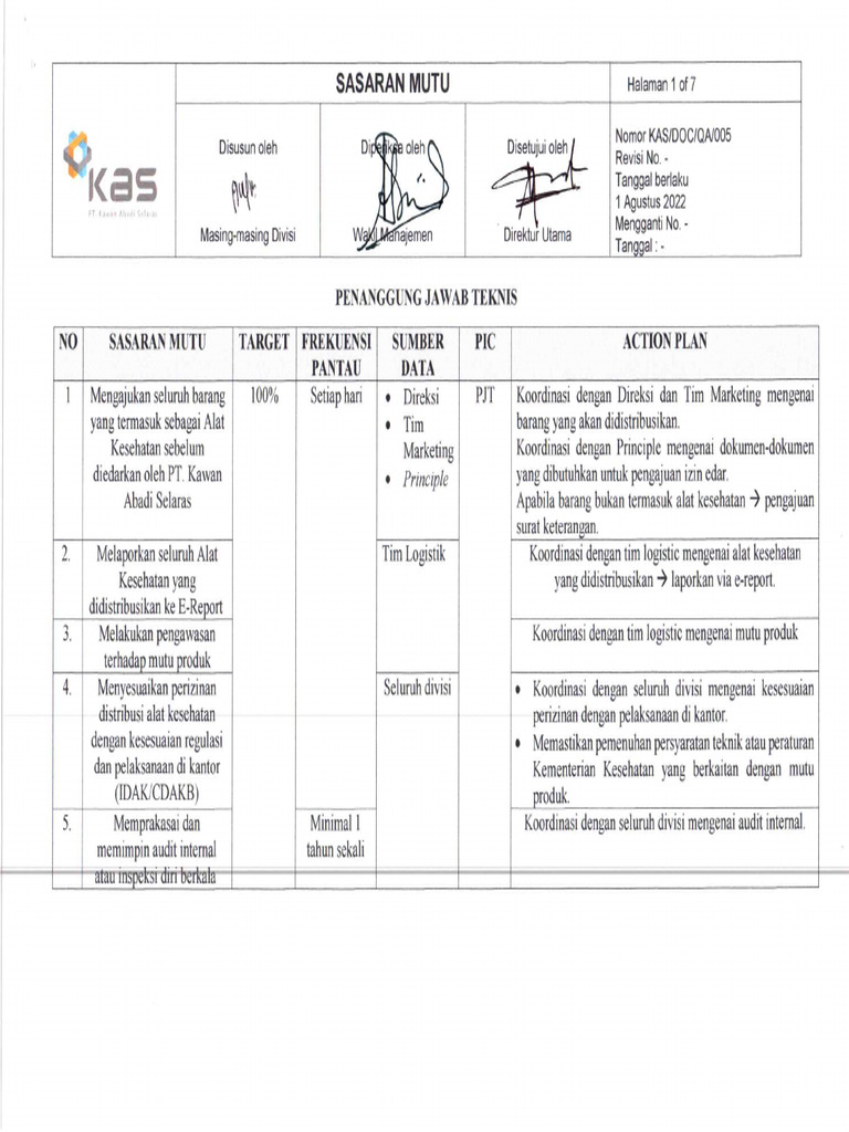 2.2 Sasaran Mutu | PDF