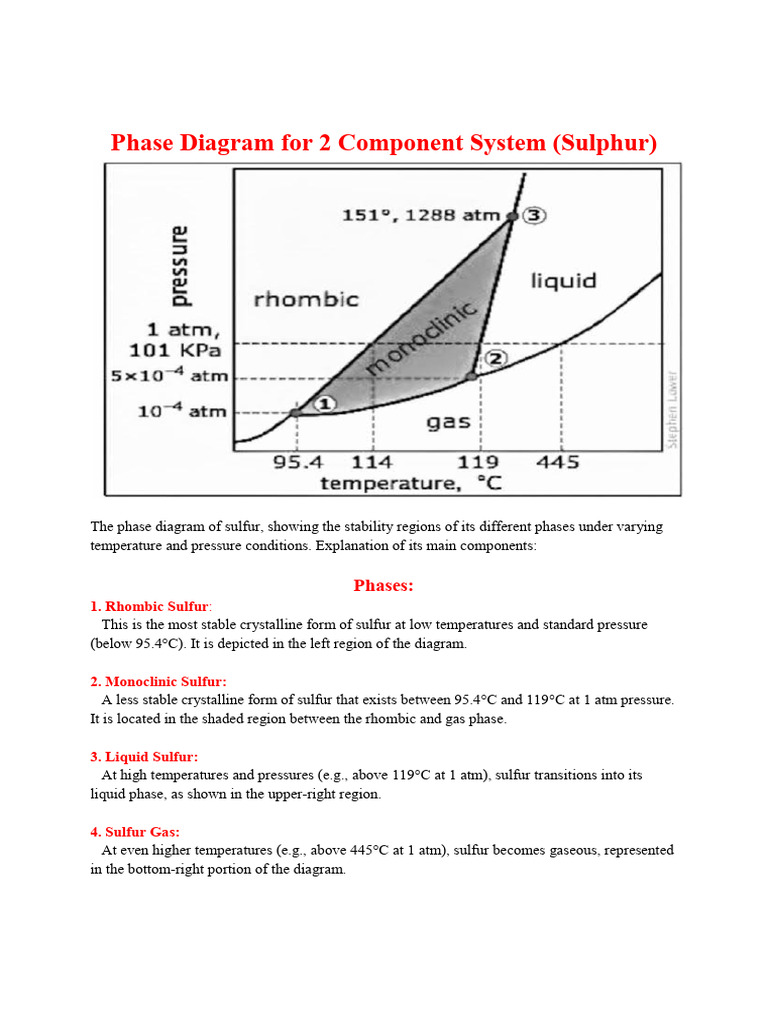 Phase Diagram For 2 Component System | PDF