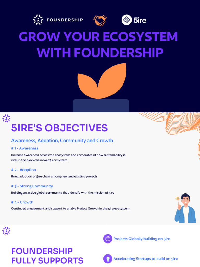 Foundership 5ire - Ecosystem Partnership 23 | PDF | Startup Company ...