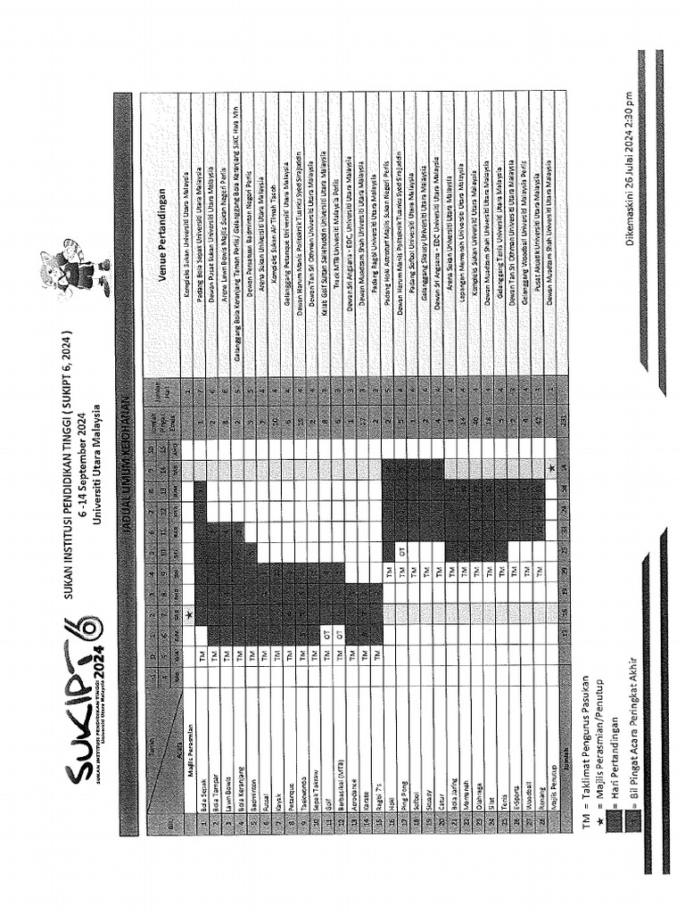 SUKIPT General Schedule | PDF