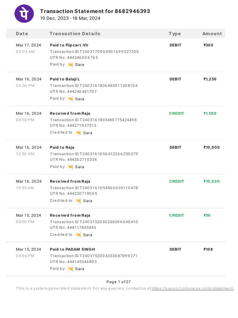 Transaction Statement Dec 2023-Mar 2024 | PDF