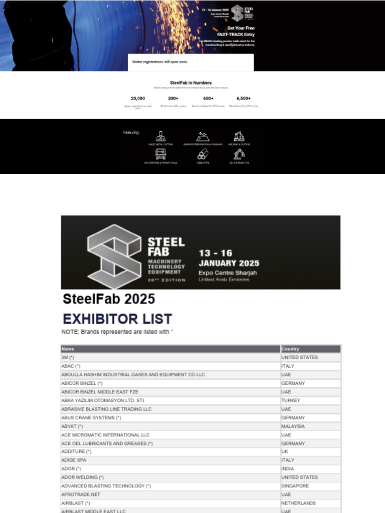 steelfab | PDF | Secondary Sector Of The Economy | Industrial Processes