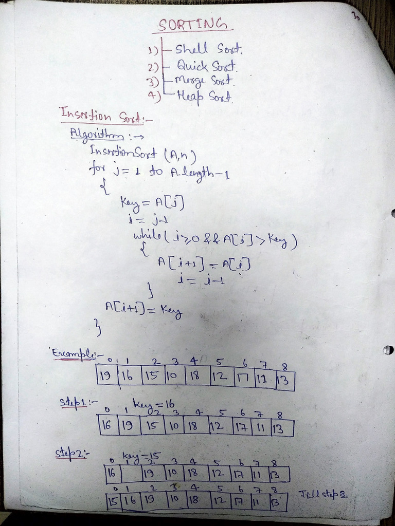 DAA Unit1 Part2 | PDF